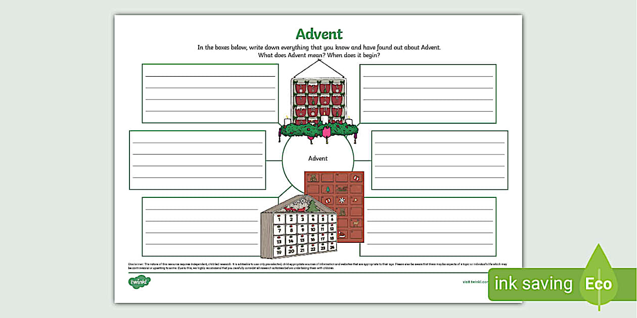 Advent Mind Map (teacher made) - Twinkl