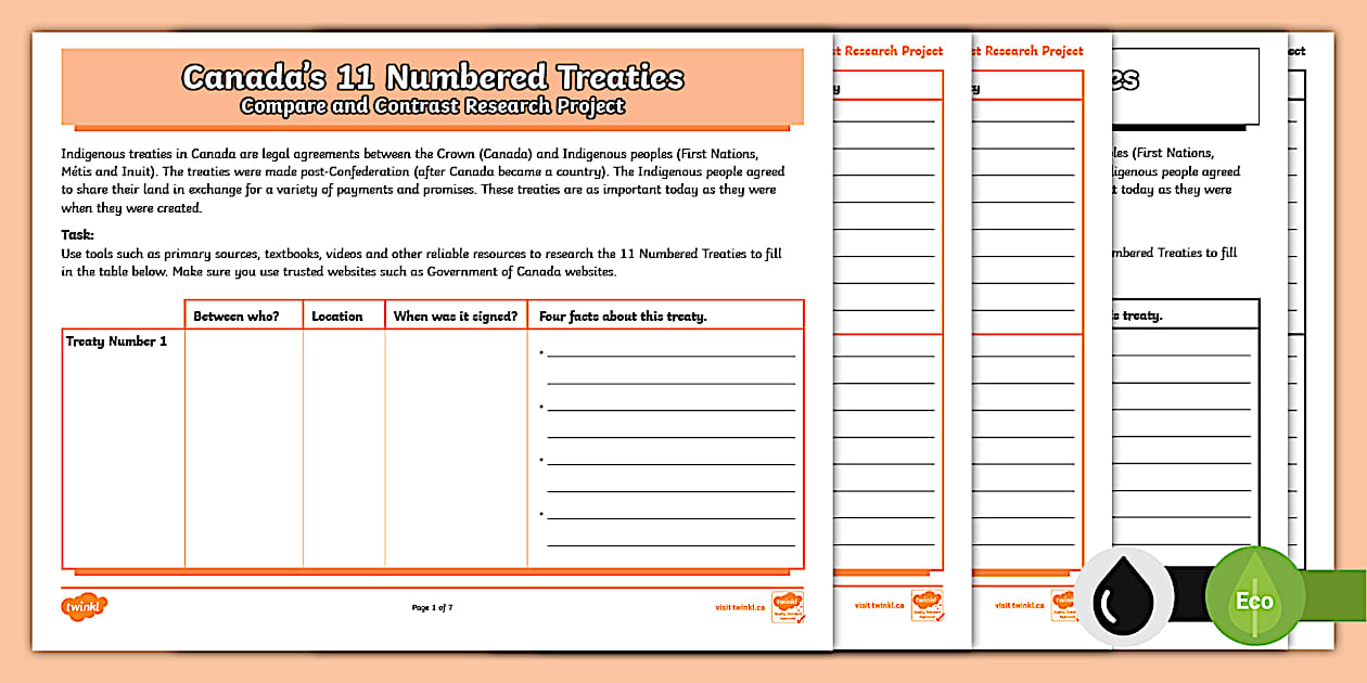 Canada's 11 Numbered Treaties Compare and Contrast Research