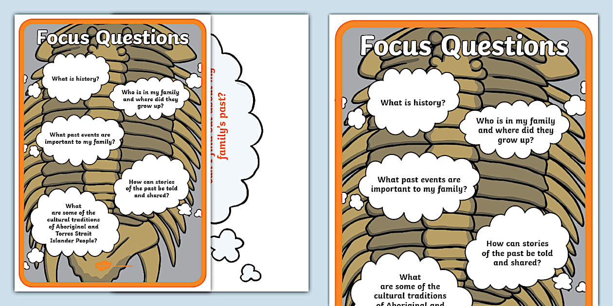 Blast from the Past Foundation Focus Questions Display Posters