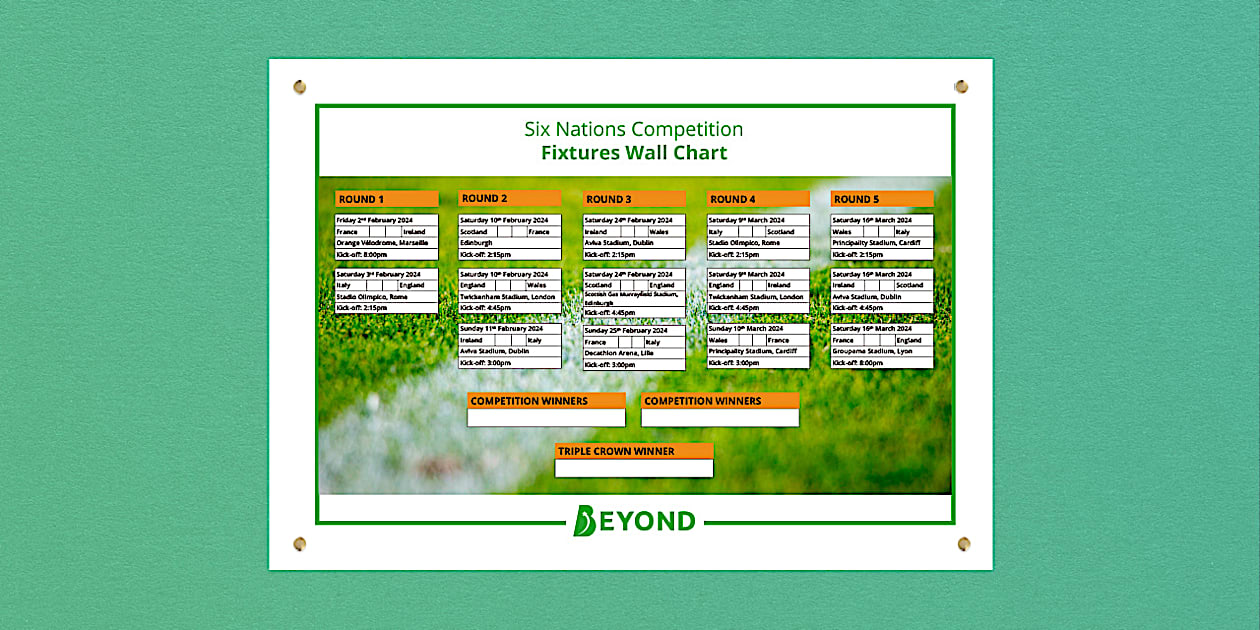 Six Nations Competition 2024 Fixtures Wall Chart - Twinkl