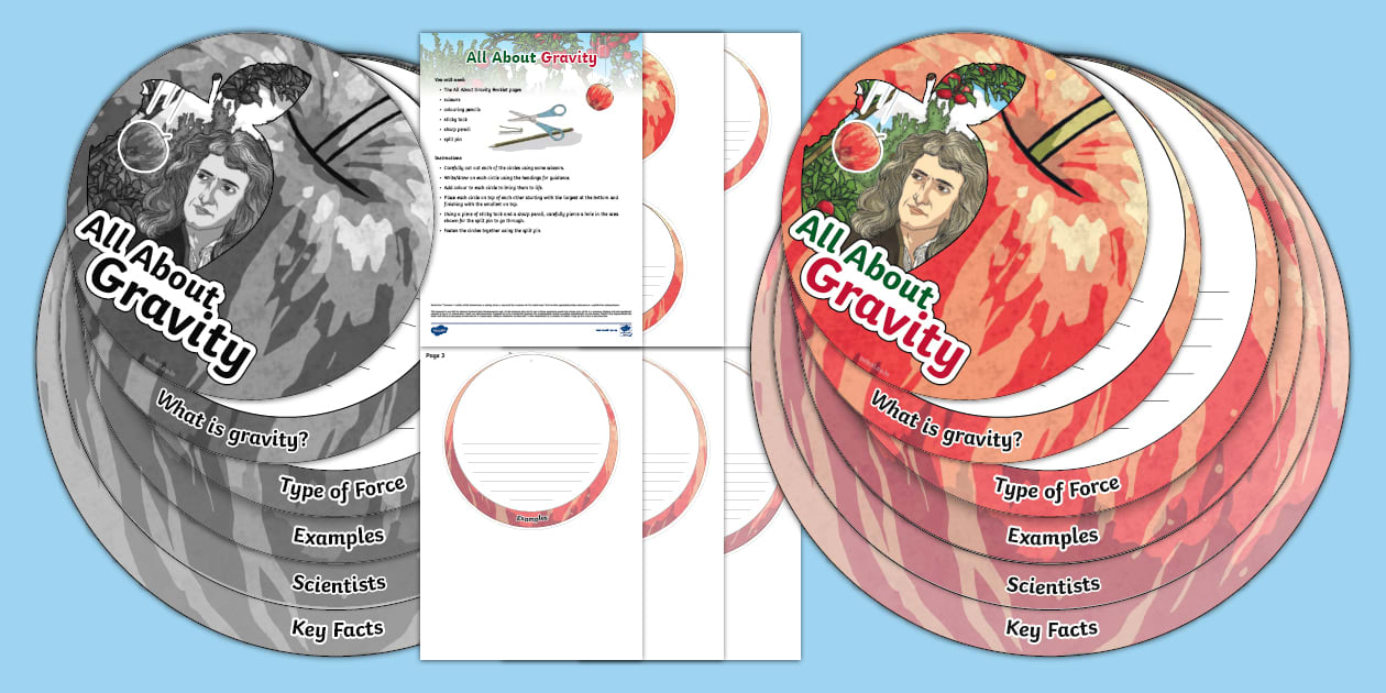 All About Gravity Circles Booklet - Twinkl
