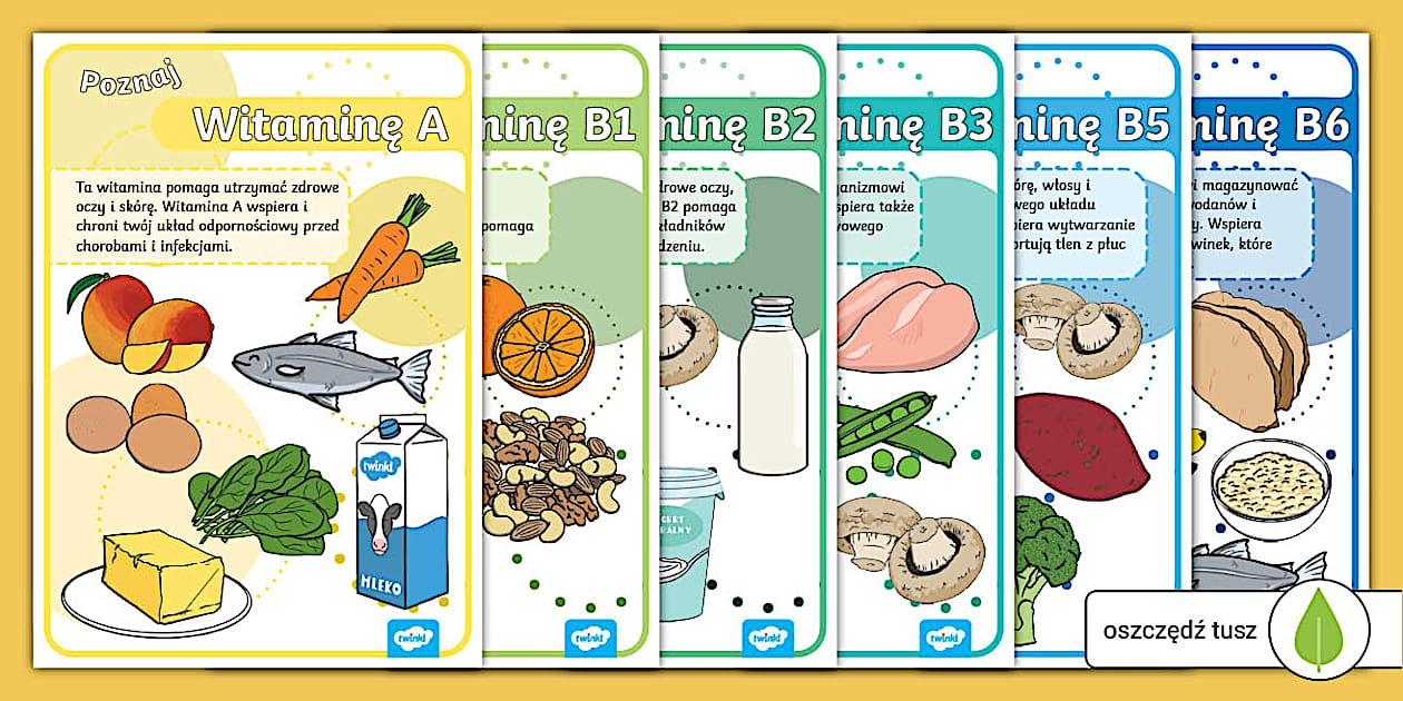 Poznaj witaminy | Zestaw plakatów (teacher made) - Twinkl