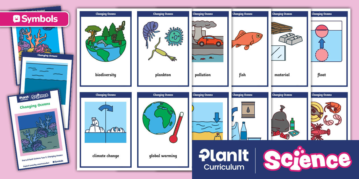 Twinkl Symbols: PlanIt Science: Changing Oceans: Flashcards