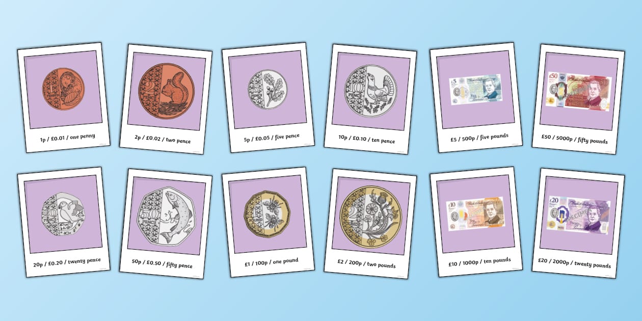 👉 British (UK) Money Coins and Notes Display Images