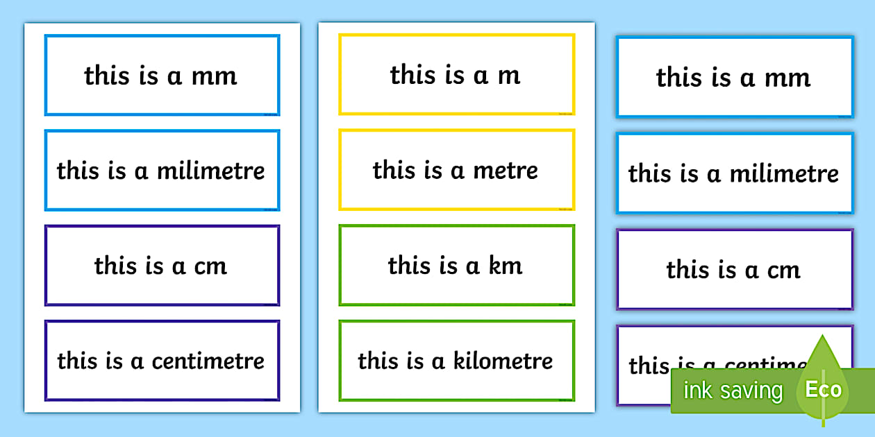 Length Units of Measurement Display Labels (teacher made)