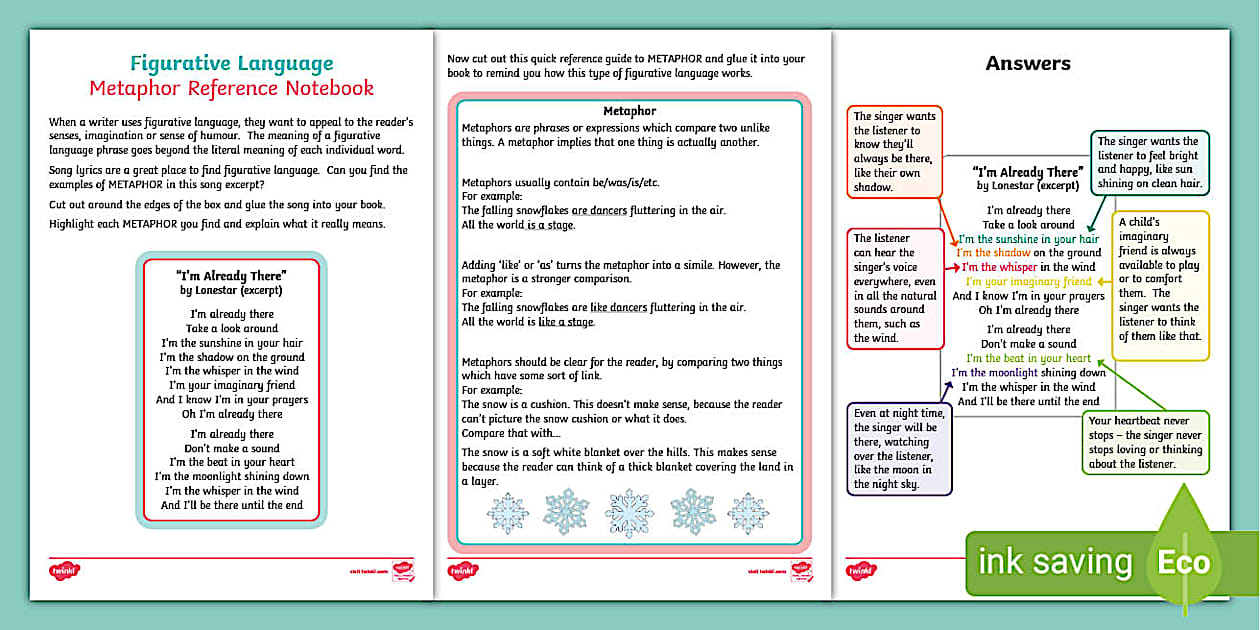 Editable Figurative Language Activity and Reference Sheet Metaphor