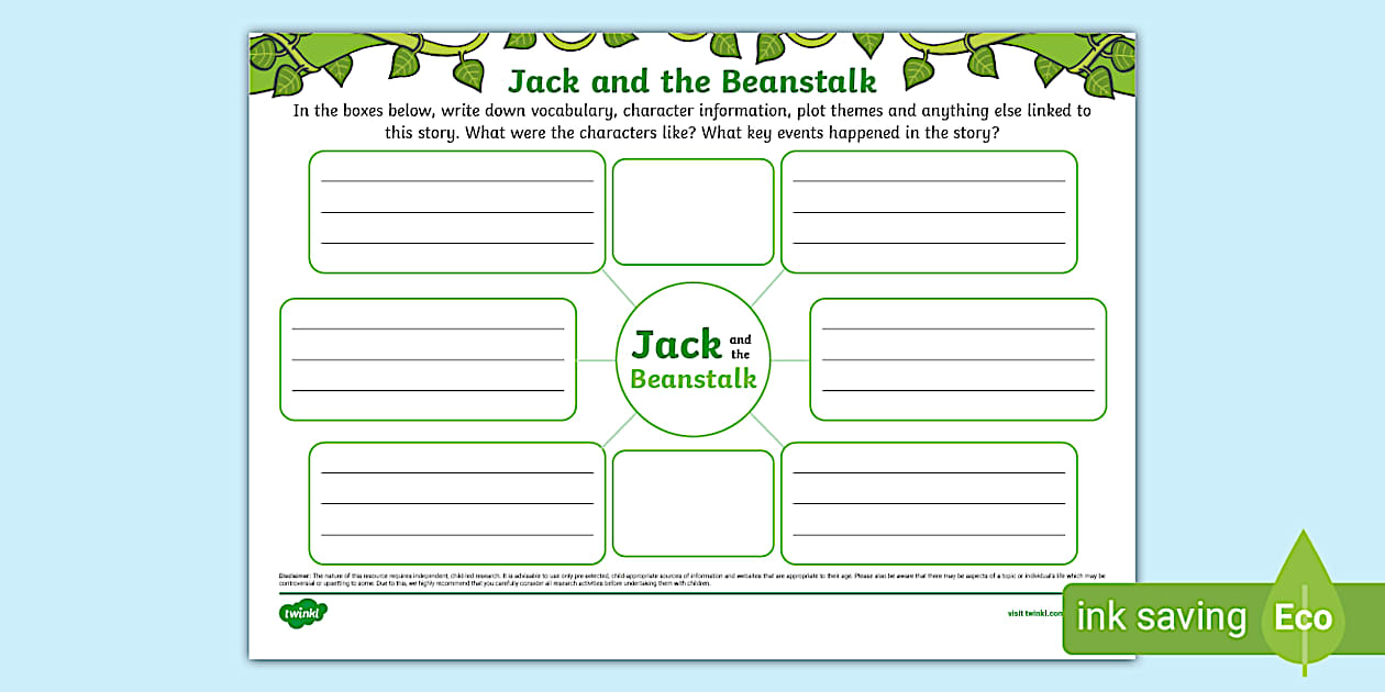 Jack and the Beanstalk Story Mind Map (teacher made)