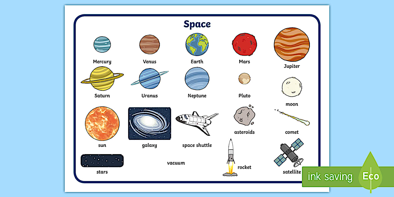 Space Word Mat - Earth and Space Science - Primary Resources
