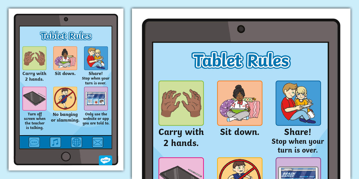 Editable iPad Rules Display Posters (Australia) - Twinkl