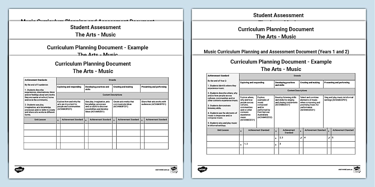 Music Curriculum Planning and Assessment Templates (F-2)
