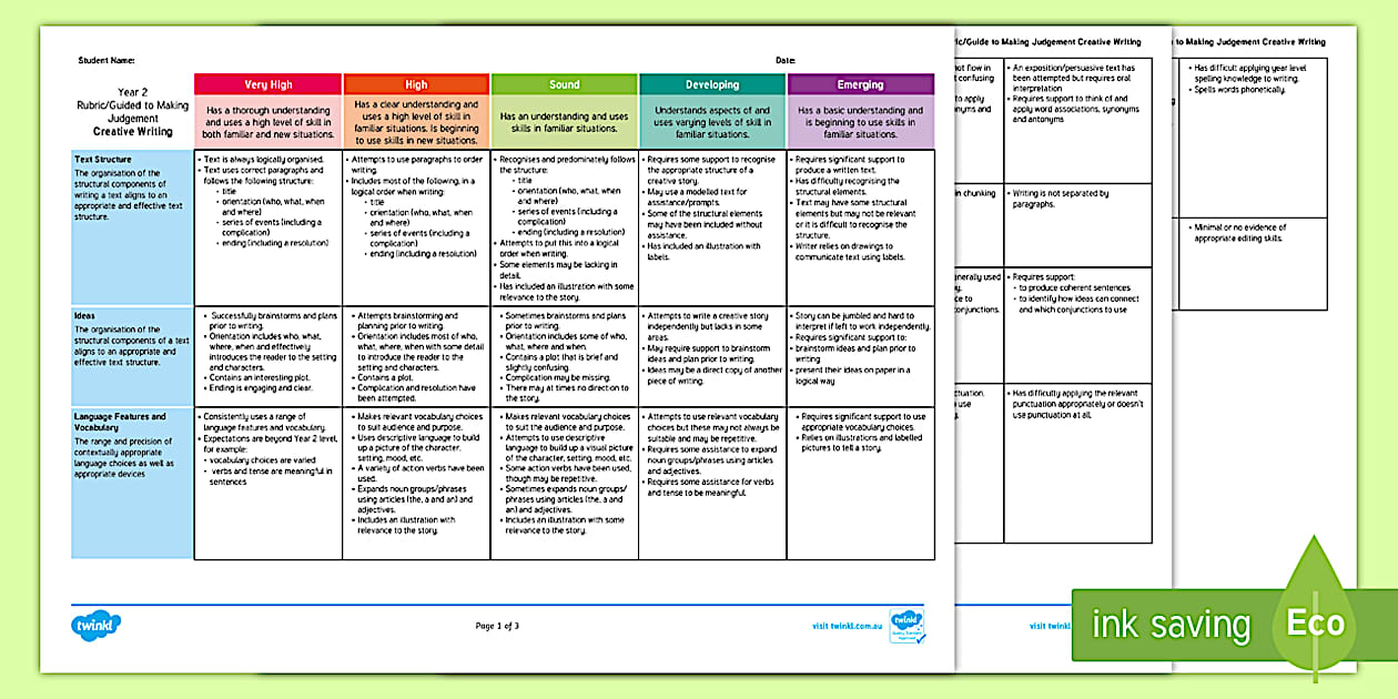 Australian Curriculum Year 2 Creative Writing Assessment Rubric/Guide to