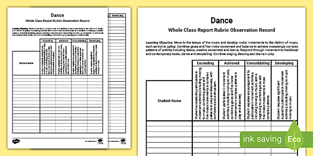 EYLF Dance Assessment Rubric/Guide to Making Judgement