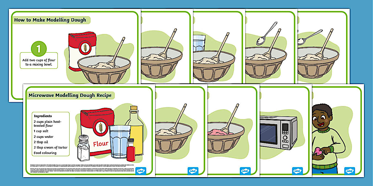 Microwave Modelling Dough Recipe A4 Display Posters | Twinkl