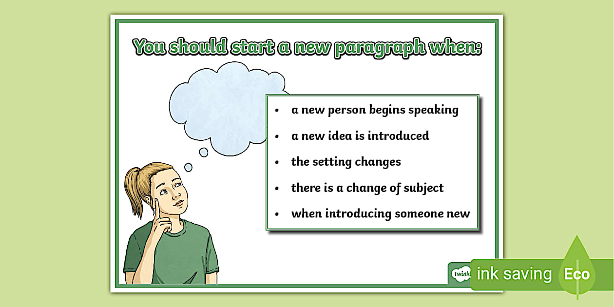 Starting a New Paragraph Display Poster (teacher made)