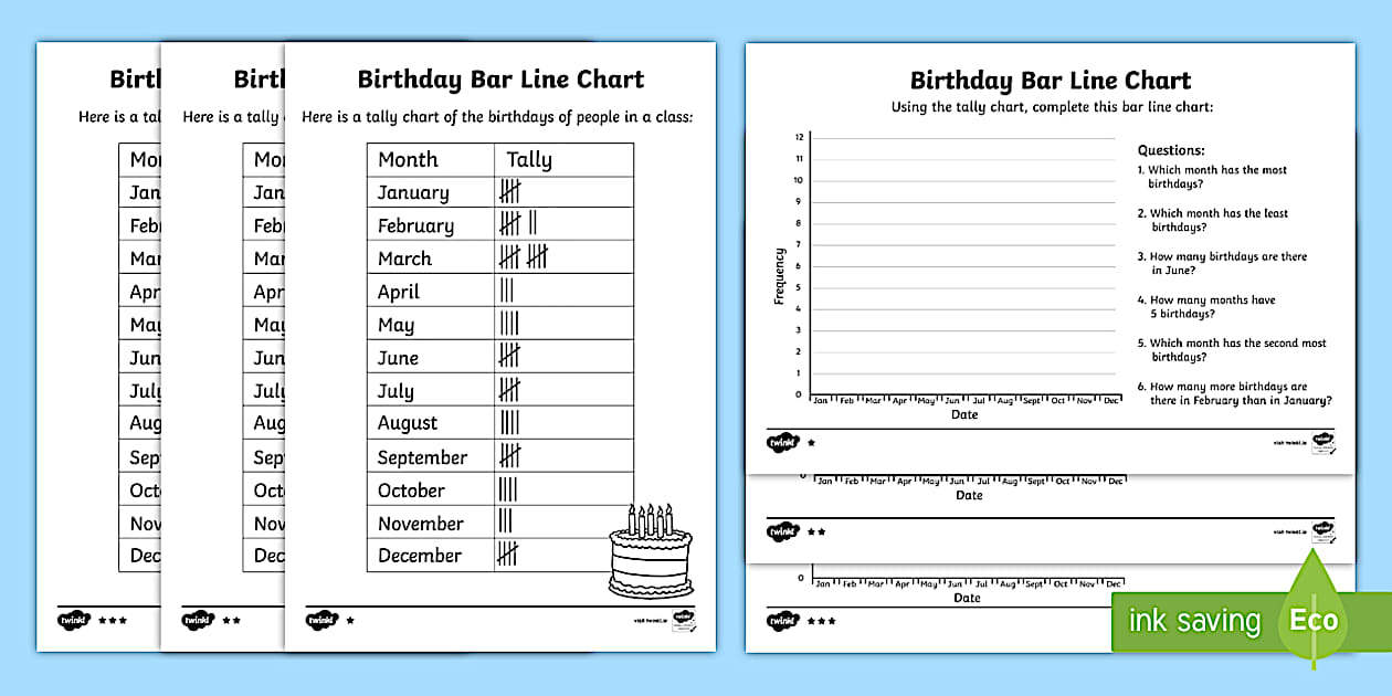 Birthday Graph Chart Worksheets | Twinkl Learning Resources