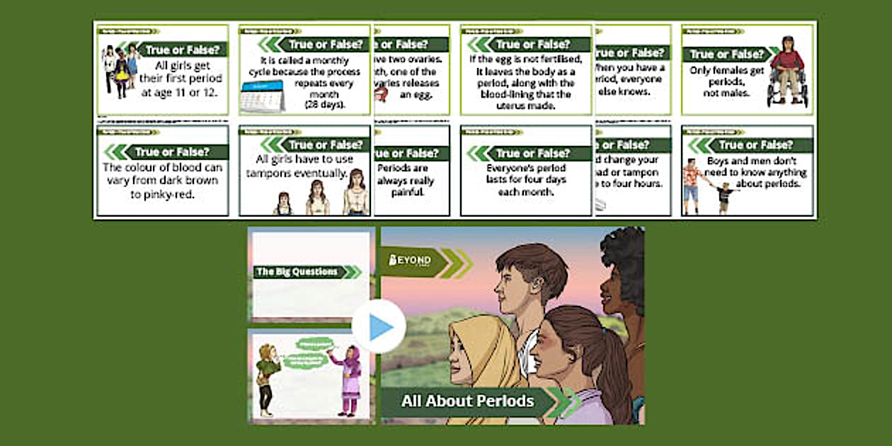 All About Periods Lesson Pack (Teacher-Made) - Twinkl