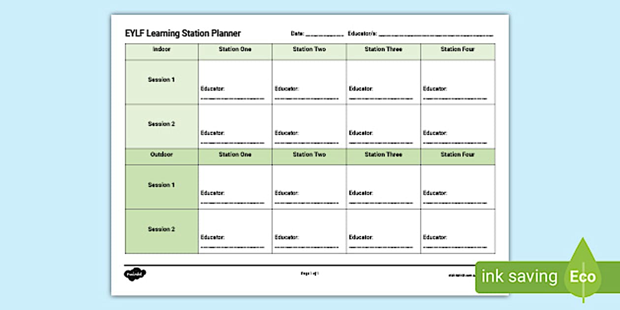 EYLF Editable Learning Station Planner Display Poster | Australia