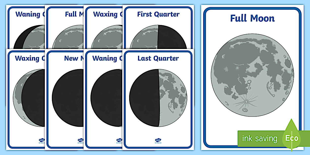 Phases Of The Moon Display Posters (teacher made) - Twinkl