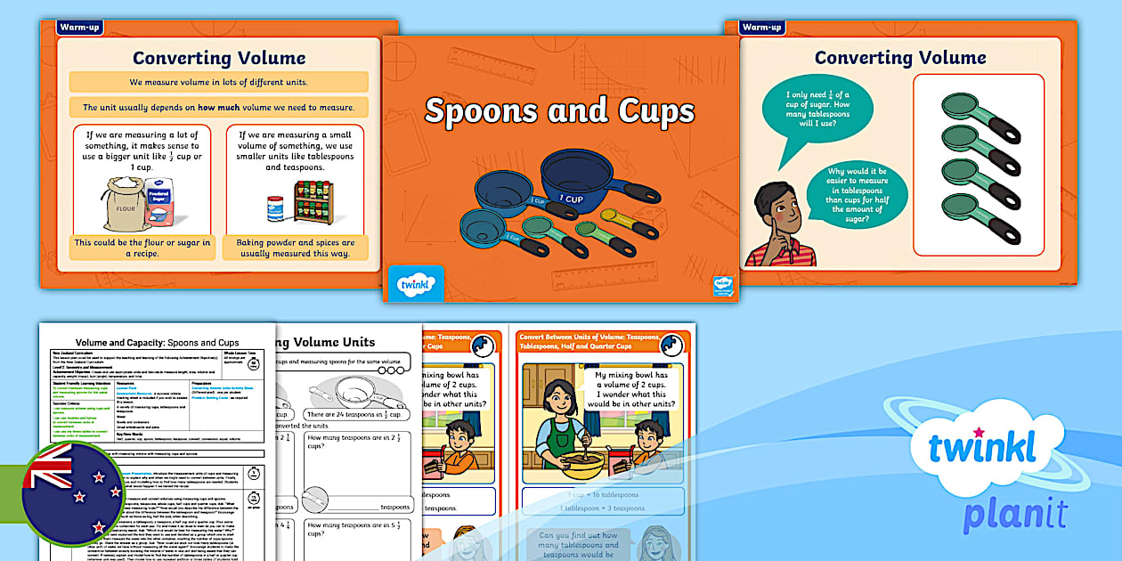 Level 2 Volume: Convert Between Non-Standard Units of Volume