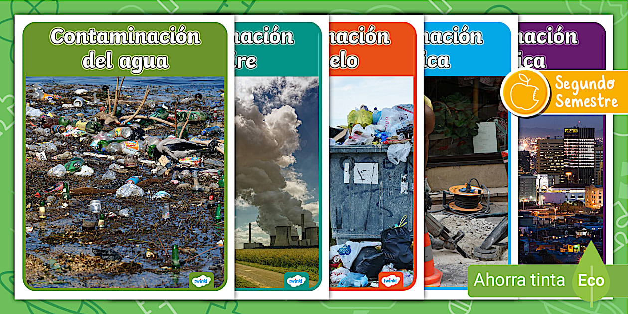 Póster: Tipos de contaminación