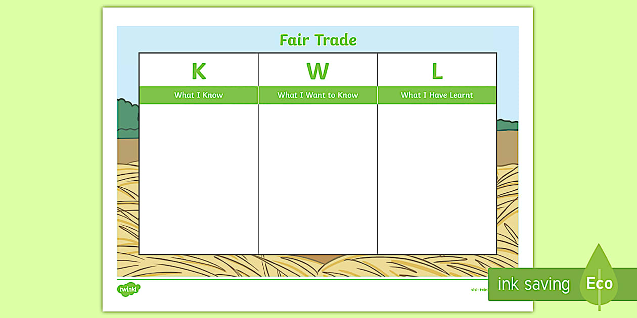 Black and White Fair Trade KWL Grid (Lehrer gemacht)