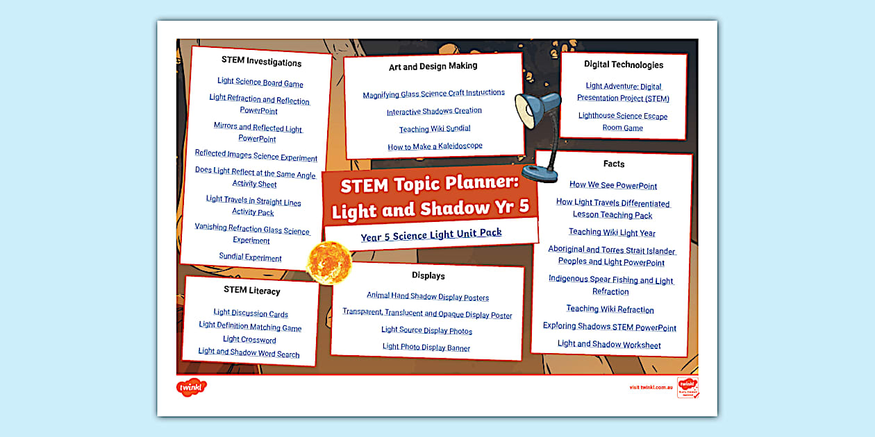 STEM Topic Planner: Light and Shadow Year 5 - Primary Science