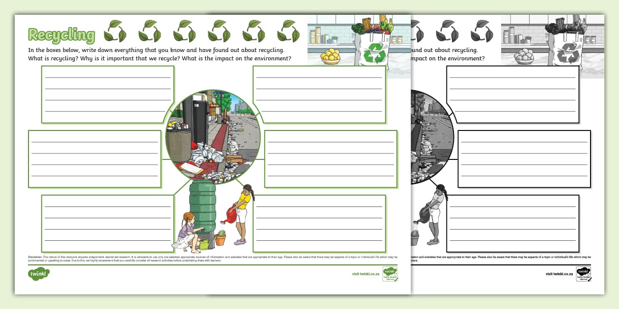 All About Recycling Mind Map - Twinkl Life Skills - Twinkl