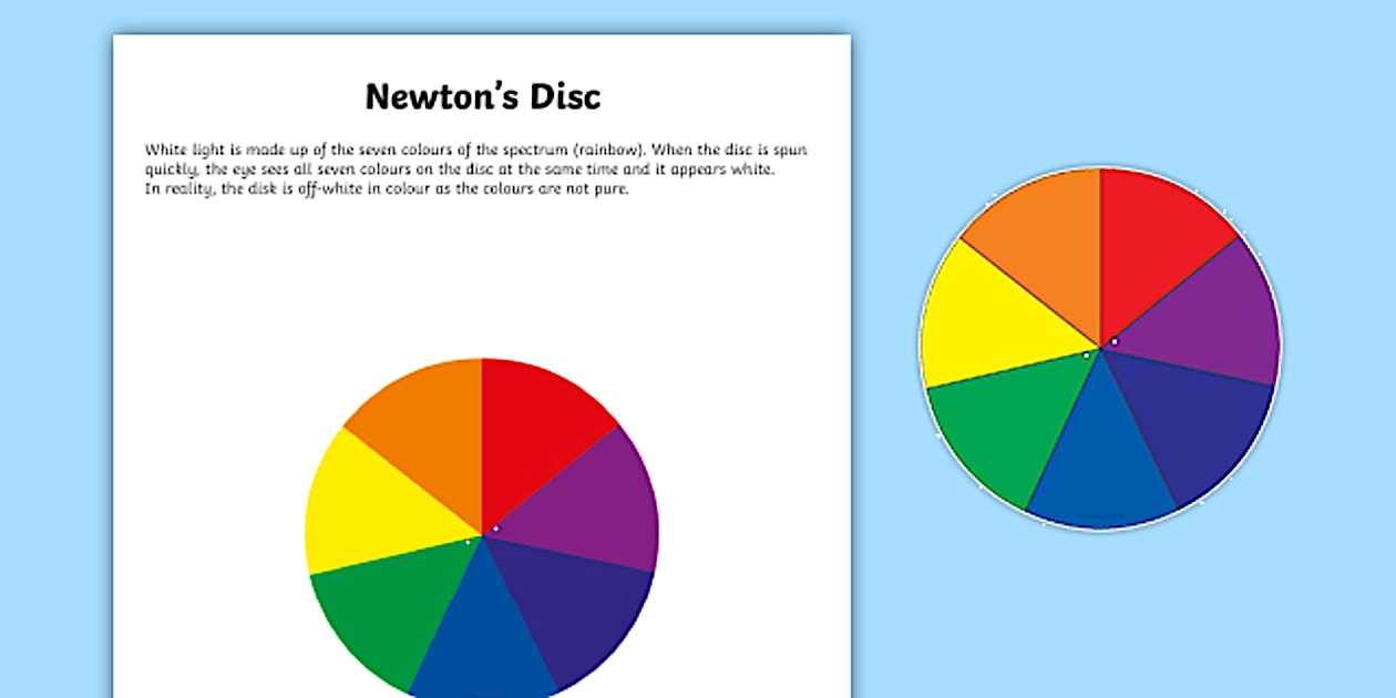 Newton's Disc (teacher made) - Twinkl