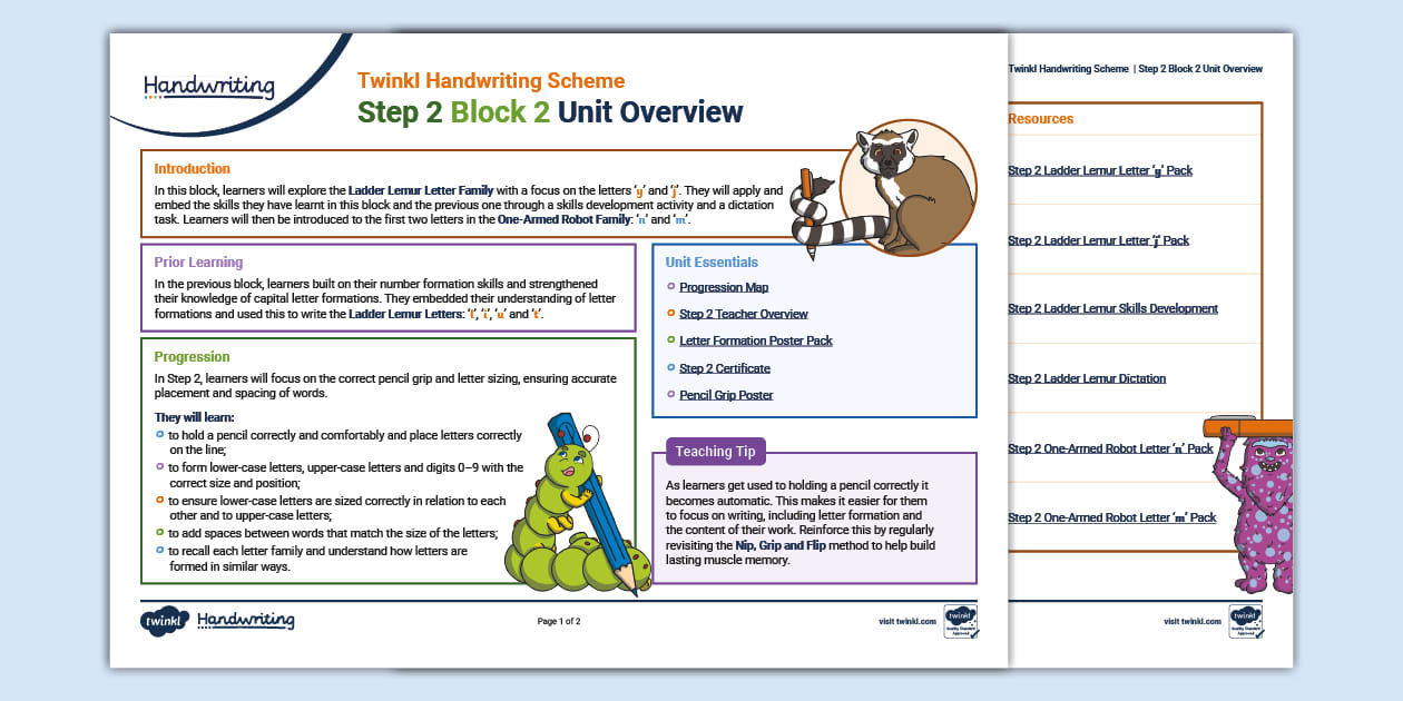 Step 2 Block 2 Handwriting Teacher Overview (teacher made)