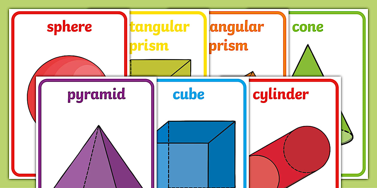 3D Object Posters (teacher made) - Twinkl