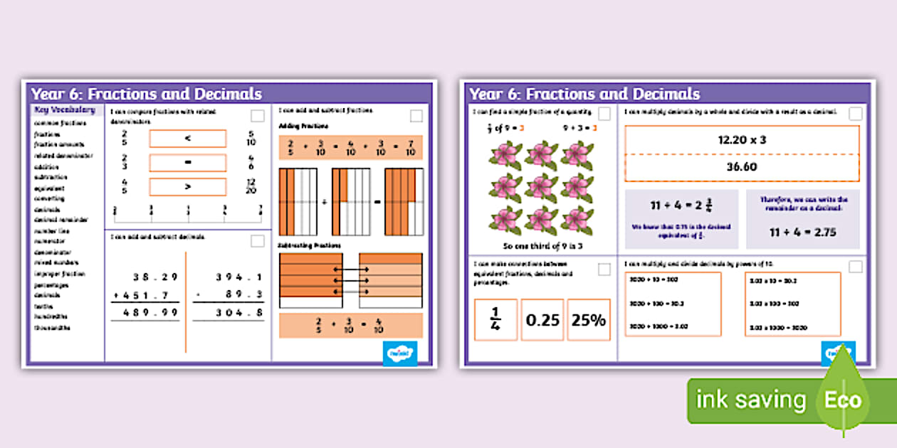 Year 6 Fractions and Decimals Maths Knowledge Organiser