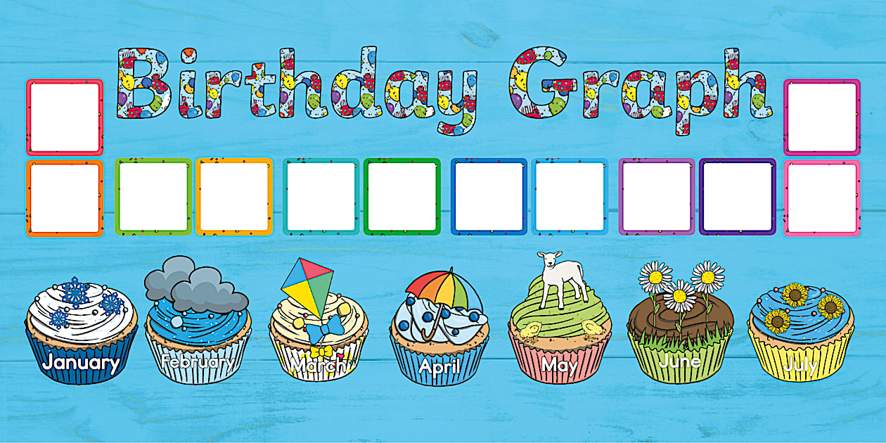 Birthday Chart Display Pack
