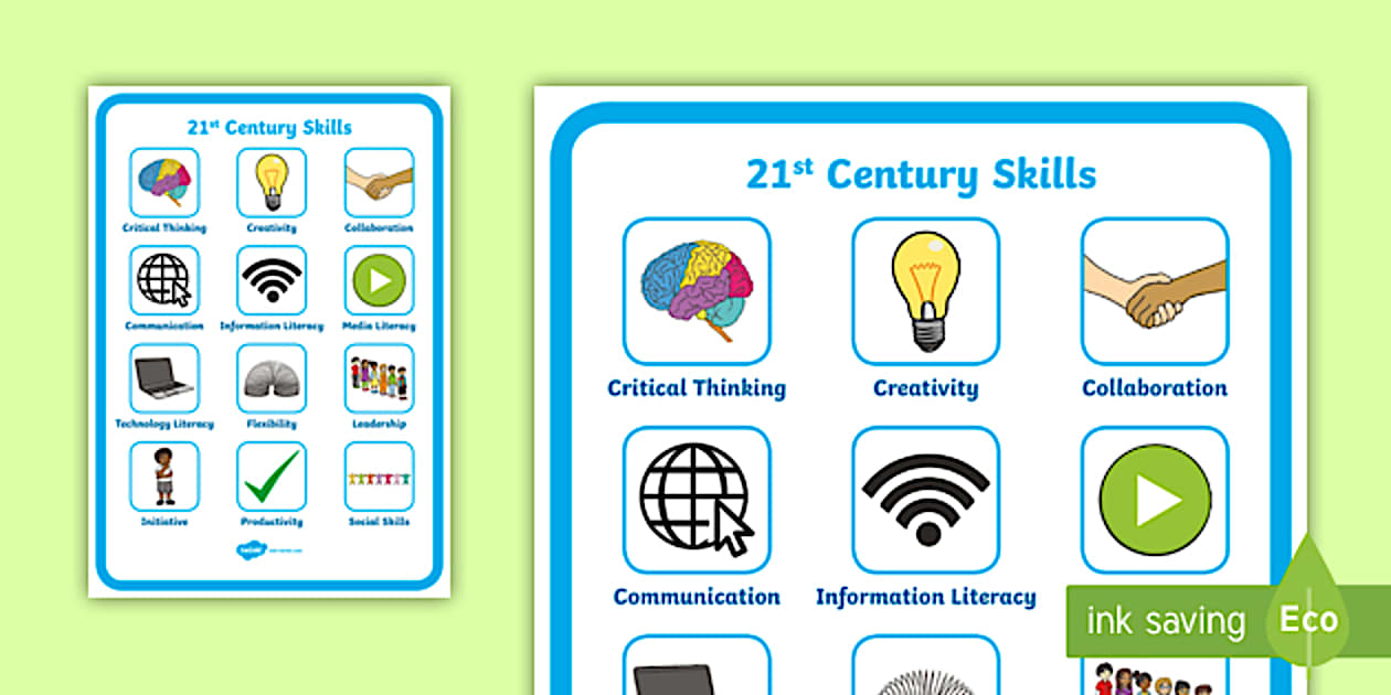 21st Century Skills Display Poster (teacher made) - Twinkl