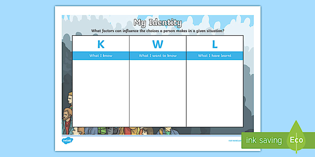 Editable My Identity KWL Grid (Teacher-Made) - Twinkl