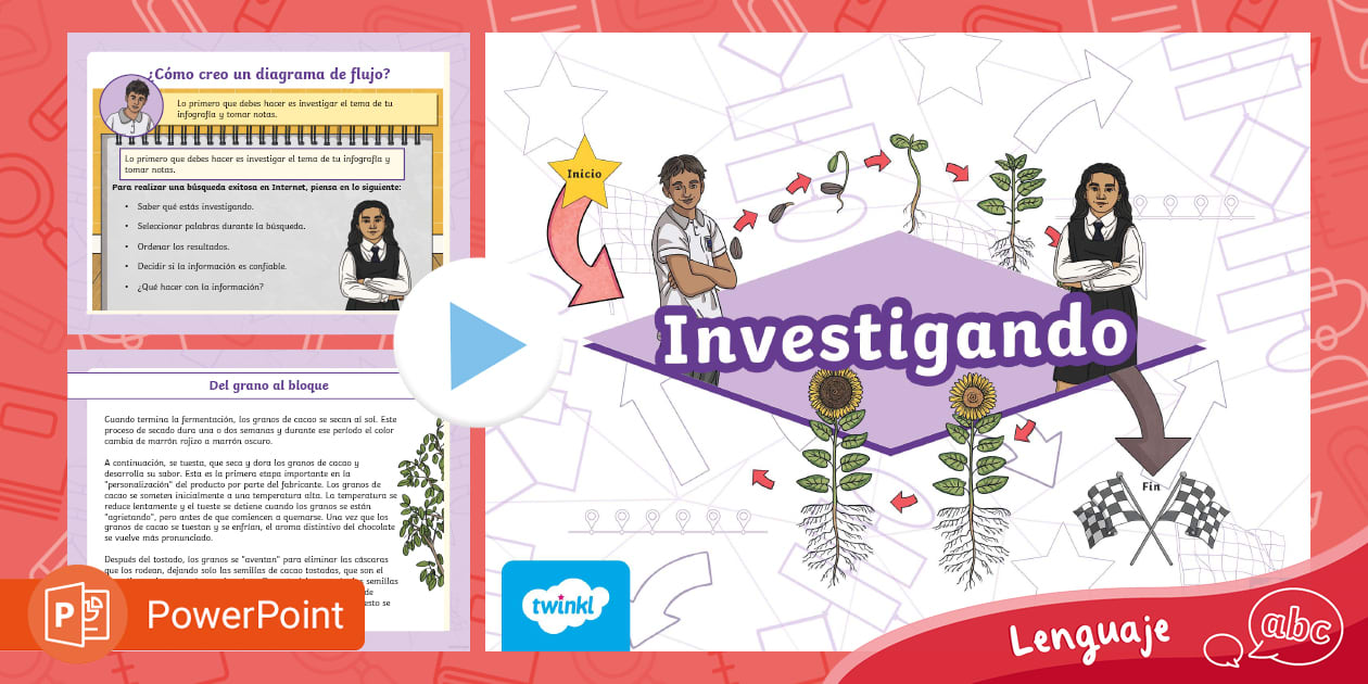PowerPoint | Investigación | Infografía | 6° básico | Lenguaje y ...