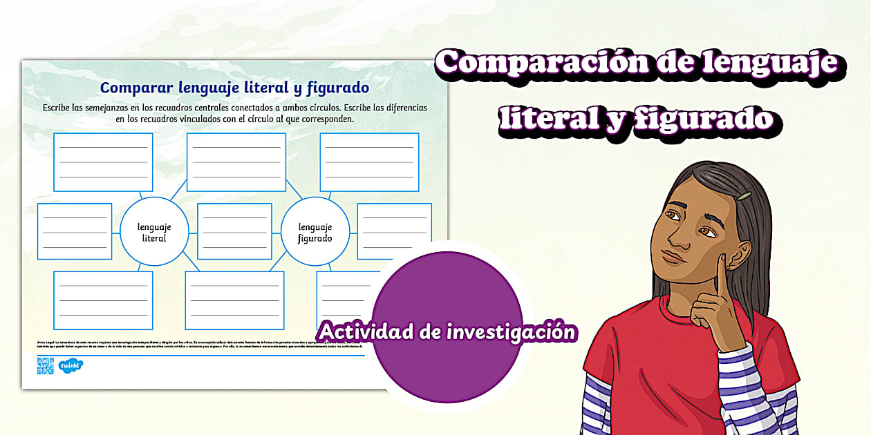 Mapa mental: Comparación de lenguaje literal y figurado