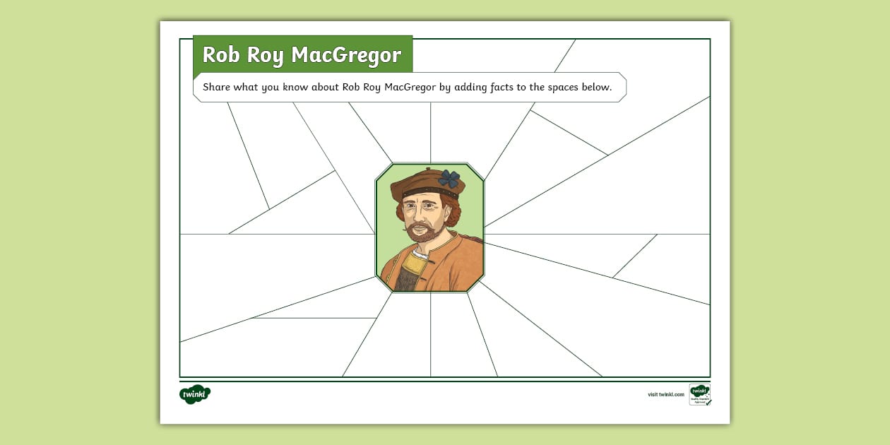 Rob Roy MacGregor Biographical Poster Activity - Twinkl