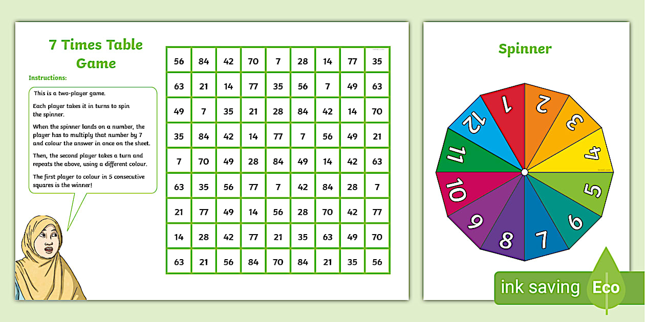 👉 7 Times Table Game (teacher made) - Twinkl