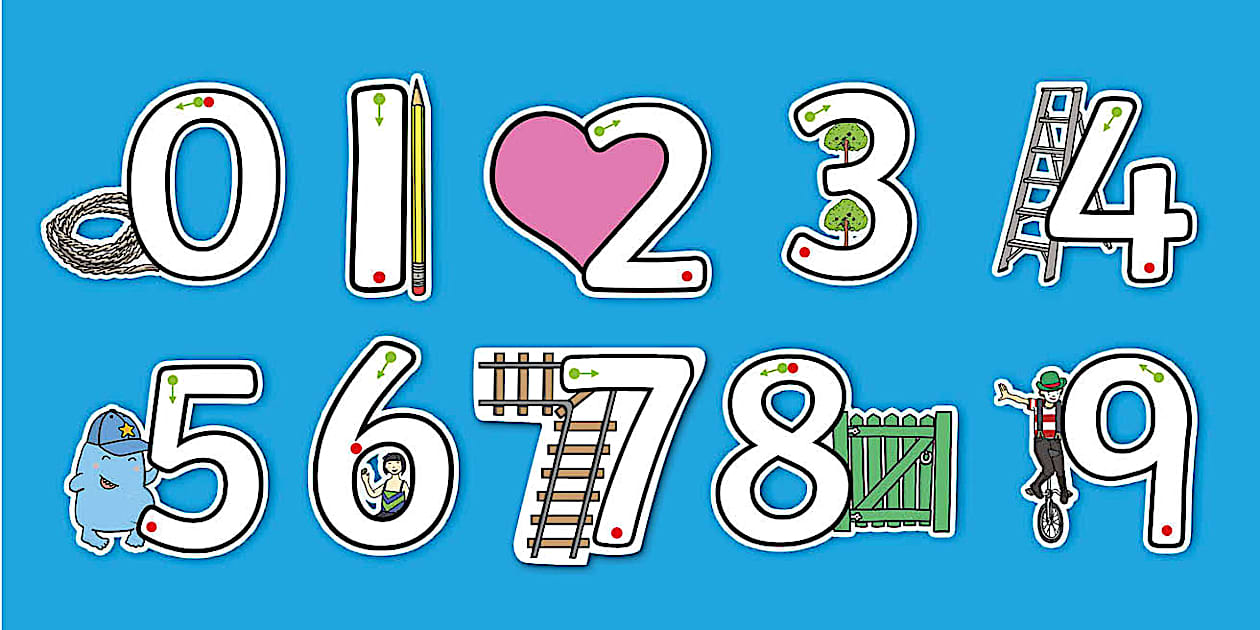 Number Formation 0 to 9 SEN Numbers Display Cut Outs, overwriting