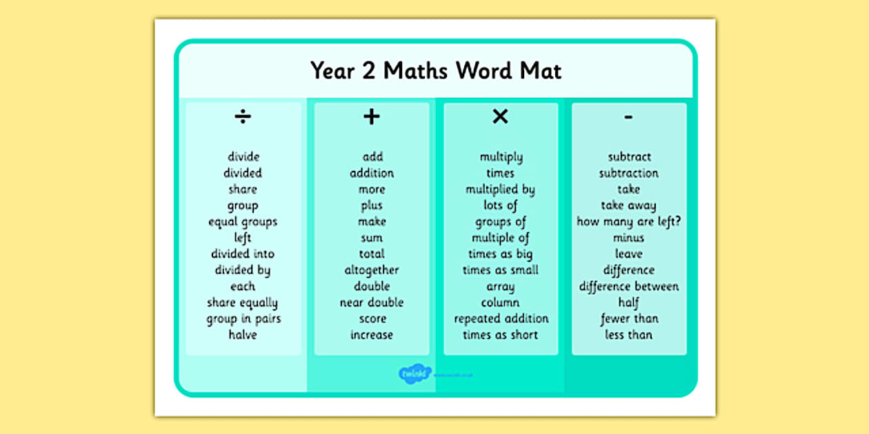 Cursive Year 2 Maths Operations Word Mat (Lehrer gemacht)