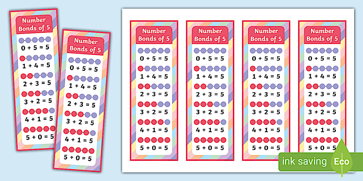 👉 Number Bonds of 5 Bookmarks,number bonds of 5