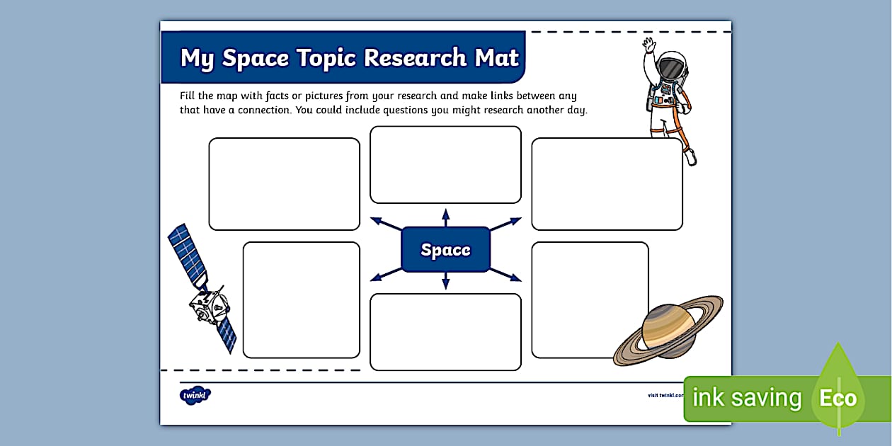 Space Topic Research Map - Twinkl