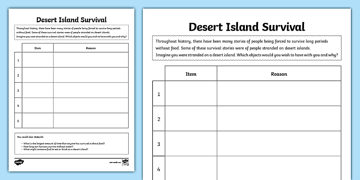 Desert Island Survival Worksheet For 3rd 5th Grade Twinkl
