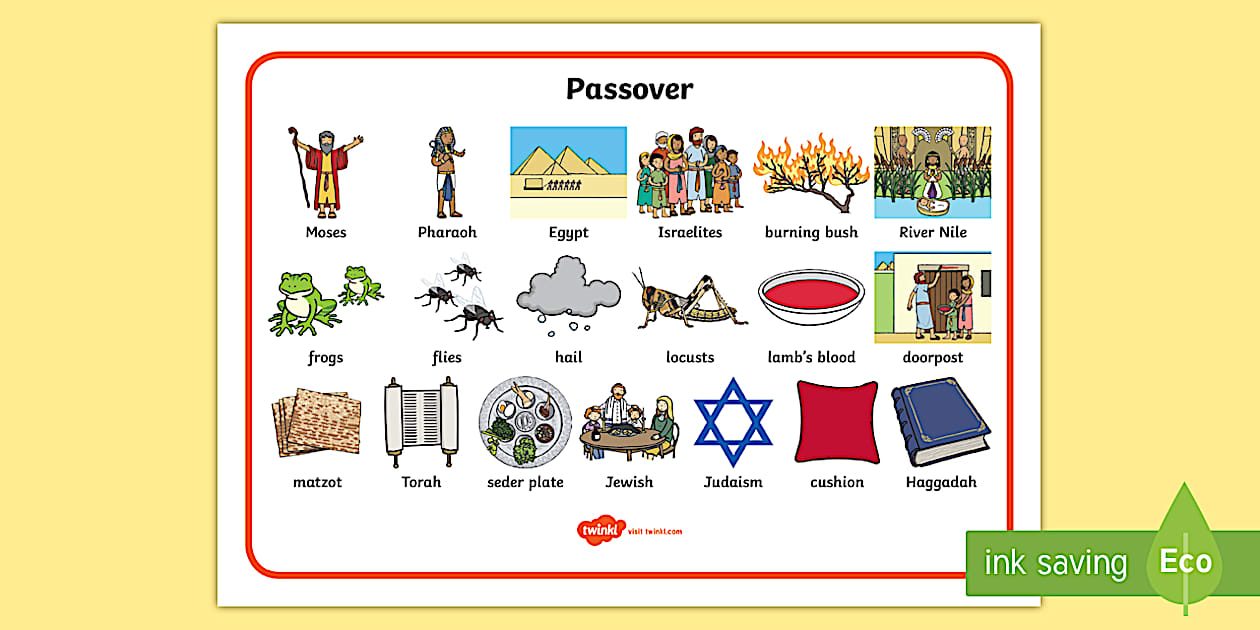 Precursive KS1 Passover Word Mat (Teacher-Made) - Twinkl
