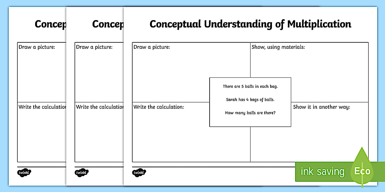 Editable Conceptual Understanding of Multiplication Worksheet