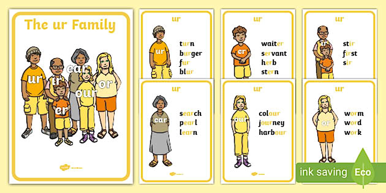 Editable ur Sound Family Member Posters (teacher made)