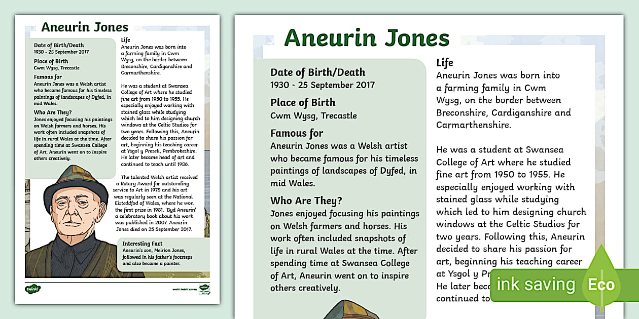 Aneurin Jones Fact File (teacher made) - Twinkl