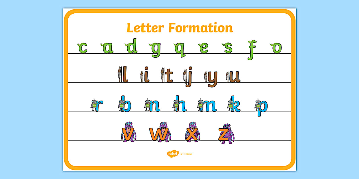 Large Letter Formation Poster (teacher made) - Twinkl