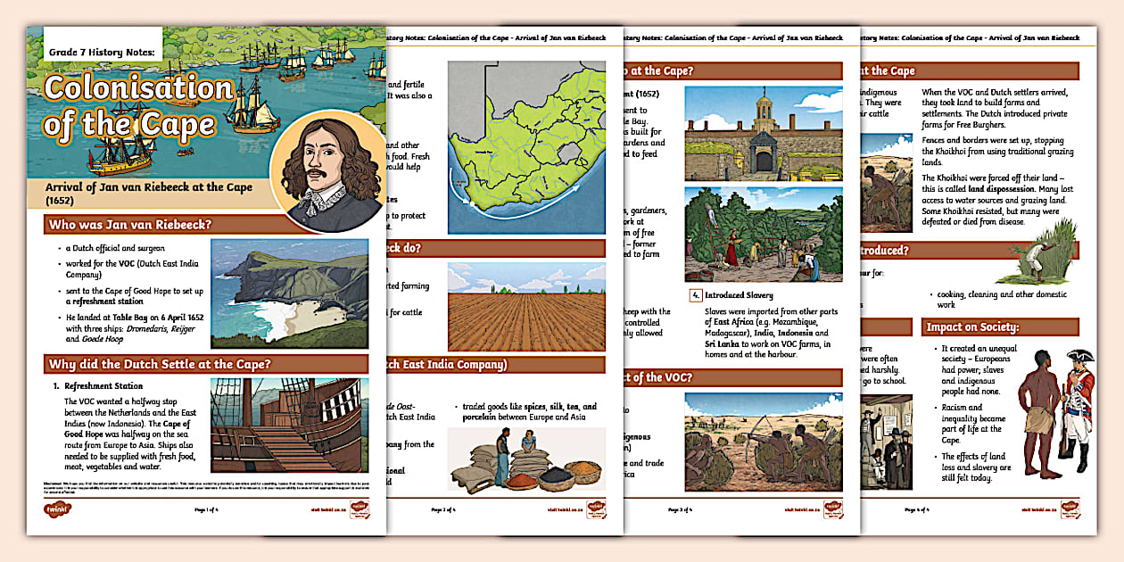 Grade 7 History Notes: Colonisation of the Cape - Twinkl