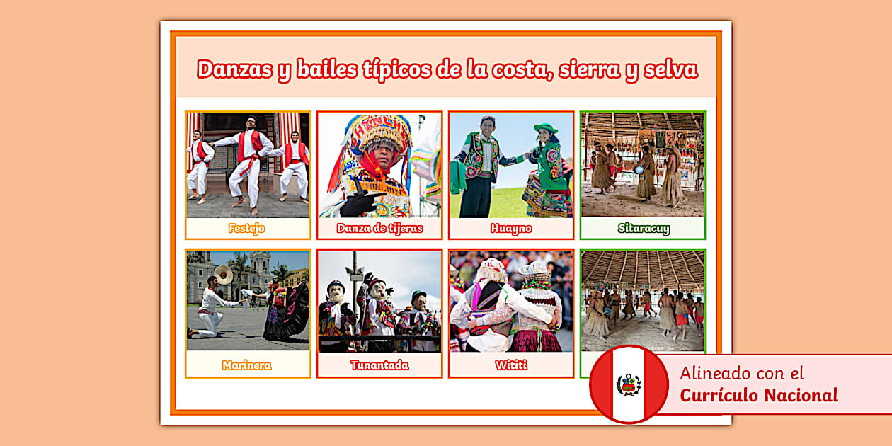 Lámina: Danzas y bailes típicos de la costa, sierra y selva